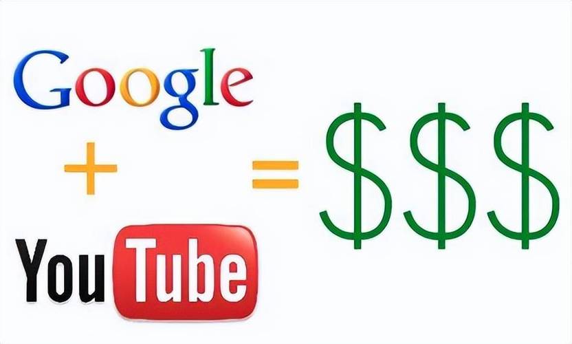 免google框架youtube图标