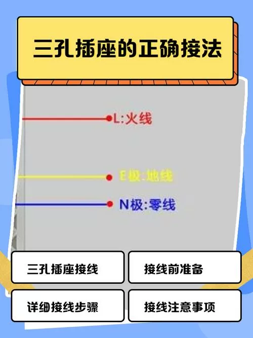 插排三个孔怎么接线图解截图