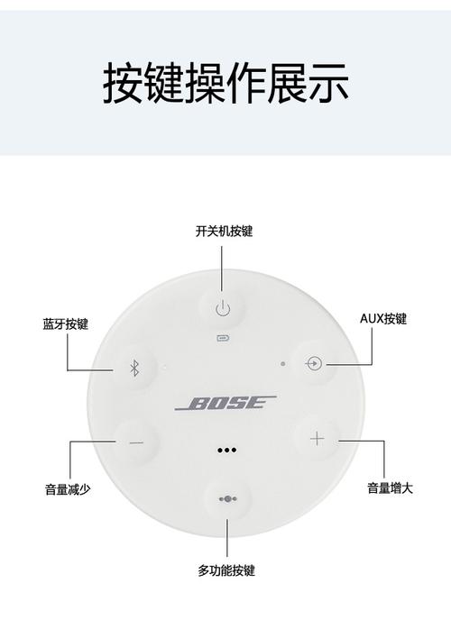 bose蓝牙音箱按键说明截图