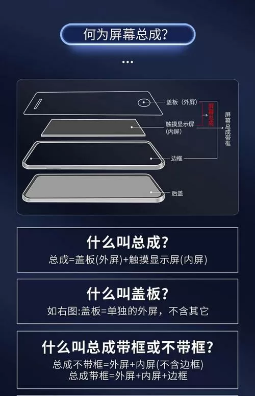 vivo带框屏幕总成安装教程图标