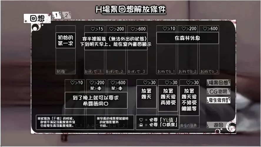 奴仆少女薇希尔4.0.6汉化截图