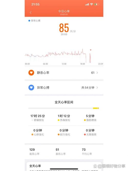 手环不通知消息提醒图标