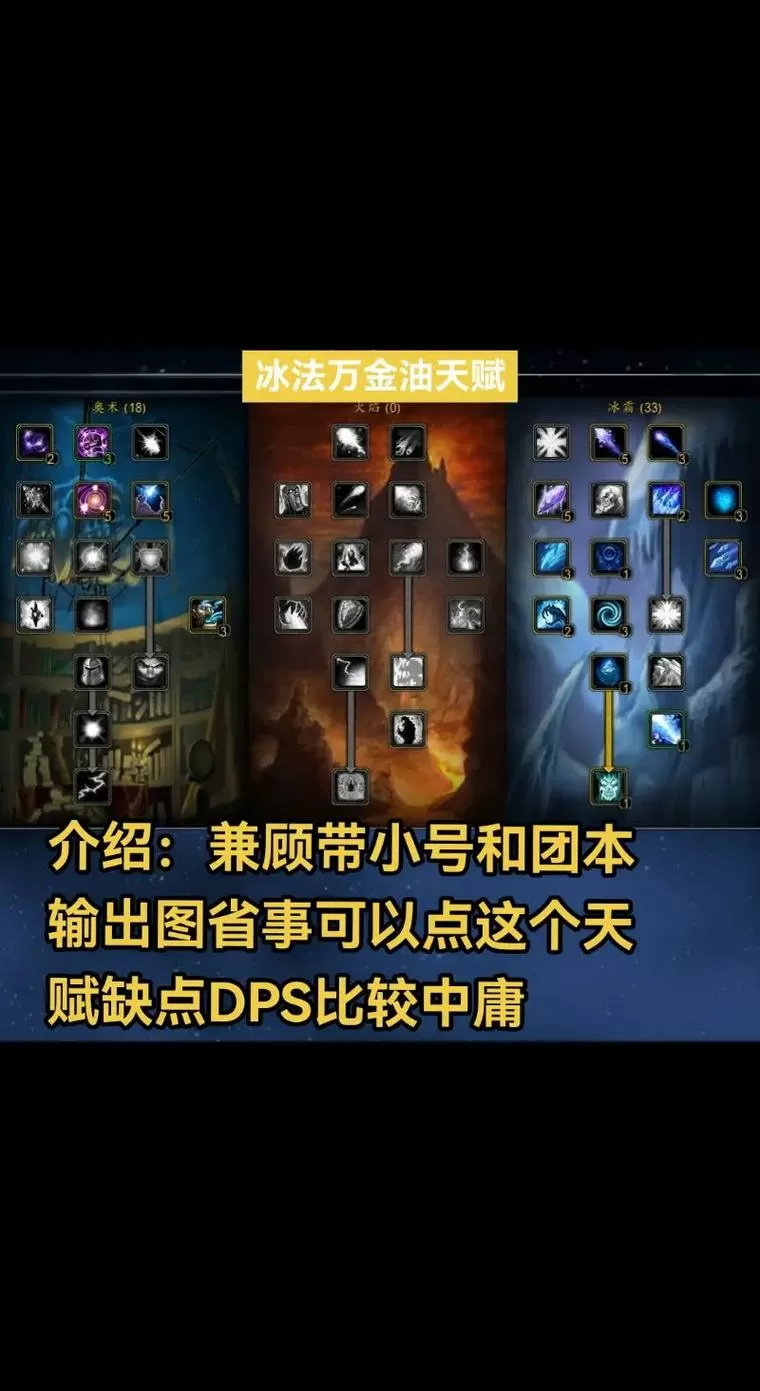 60怀旧服天赋模拟器截图