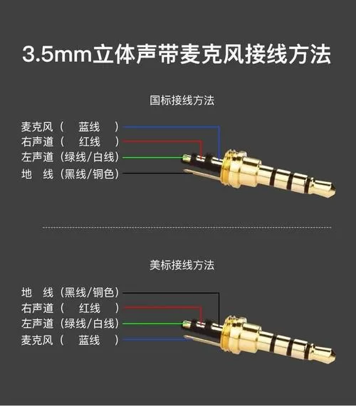 4线音频线接法图解