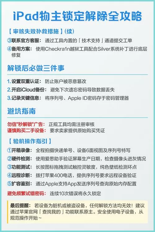 物主锁多久自动解除图标