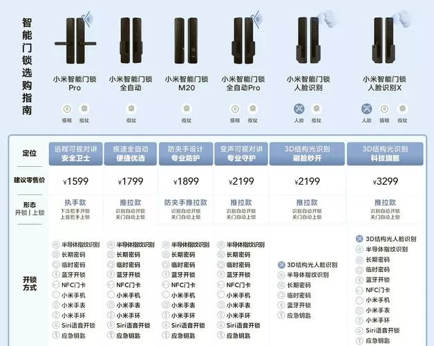 门锁剧情详细介绍截图