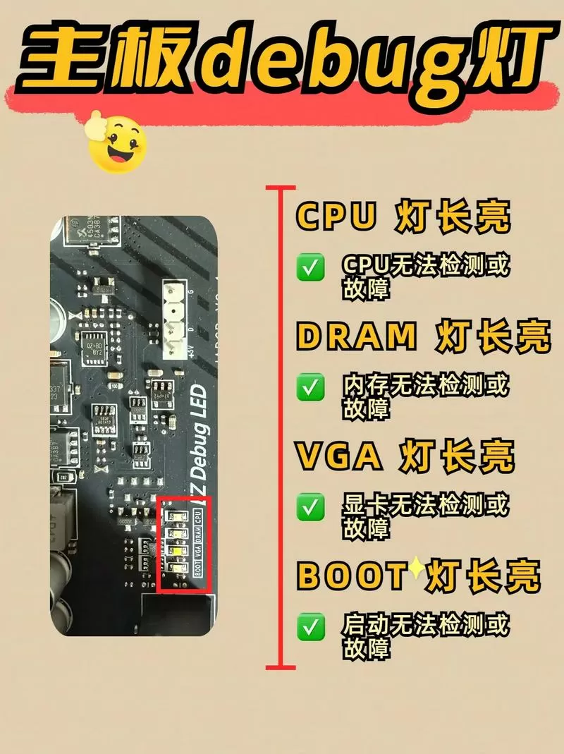 电脑主板指示灯不亮什么问题截图