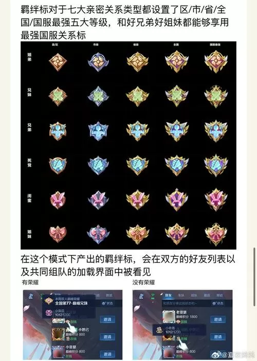 巅峰赛红色的标和蓝色的标