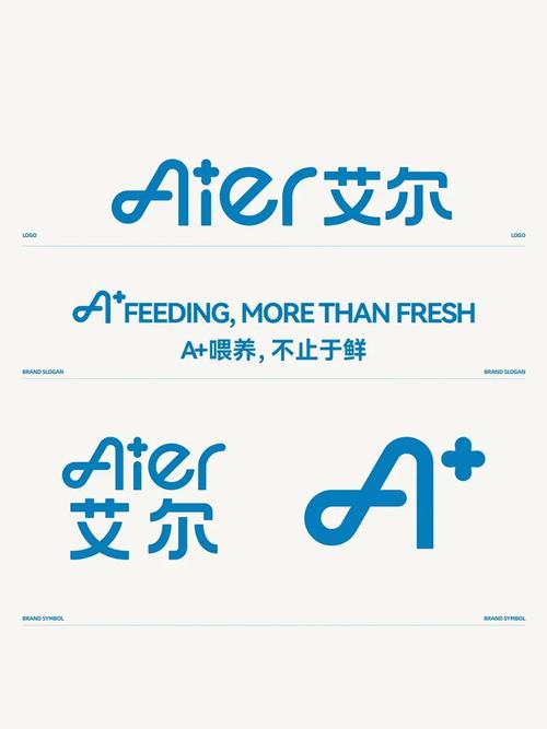 艾兰岛怎么赚钱图标
