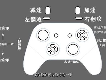 gta5怎么改手柄键位图标
