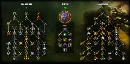 穿越火线的天赋点升级在哪里截图