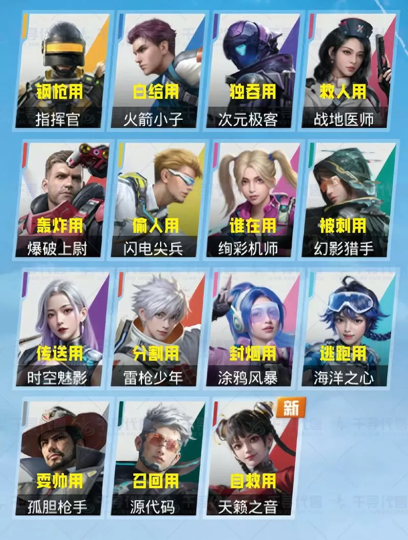 和平精英超体人物关系截图