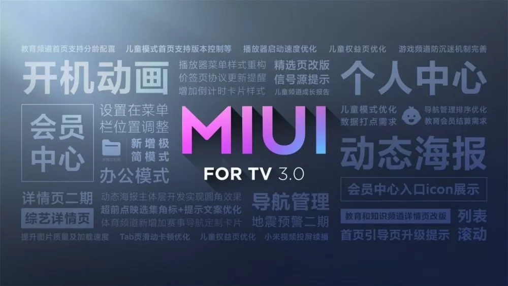MIUI for TV 3.0图标