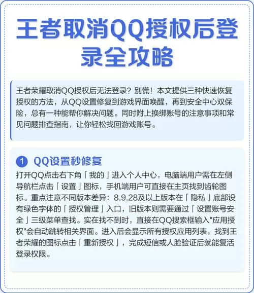 qq授权登录的游戏怎样取消授权图标