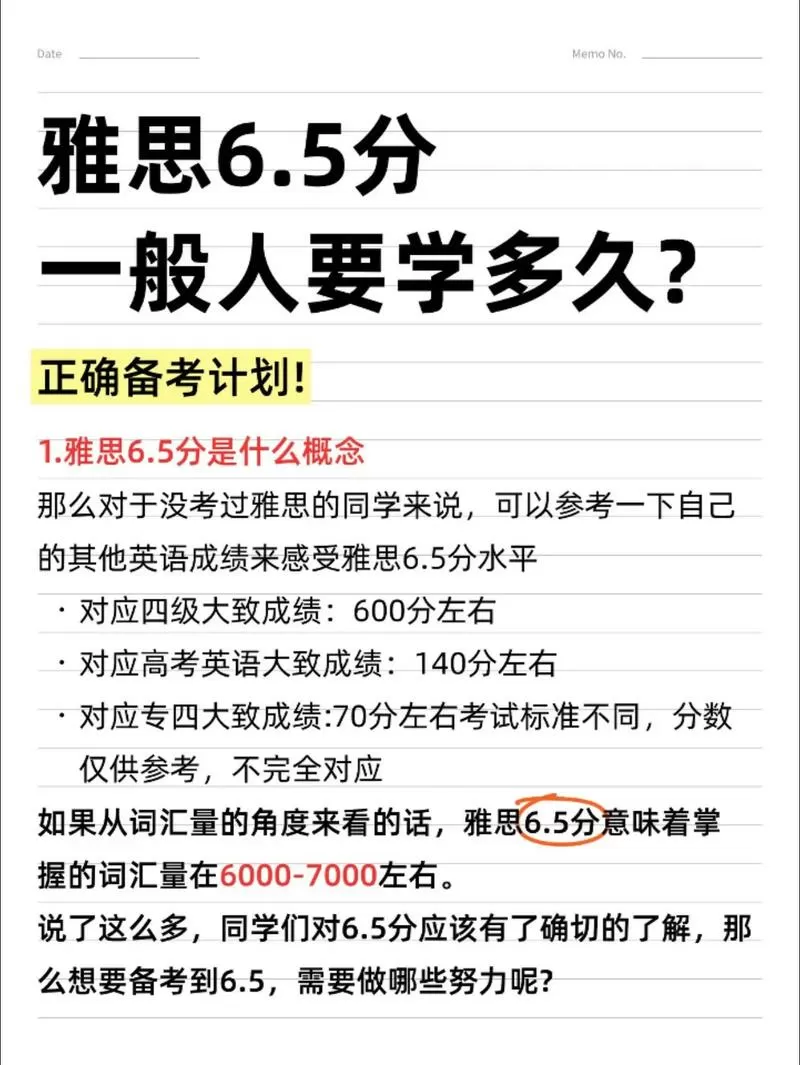 雅思6.5一般人要学多久截图
