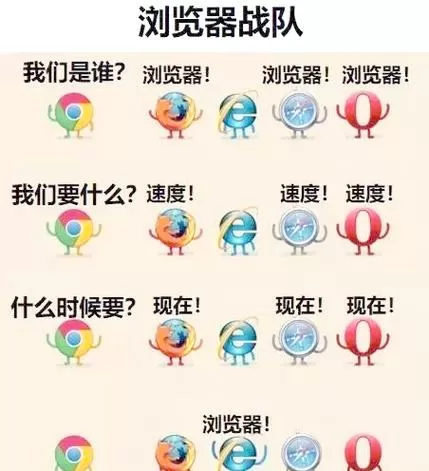 e站复活后怎么上图标