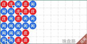 濠江百家乐截图