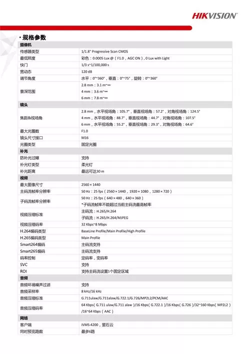 dv3机顶盒说明书图标