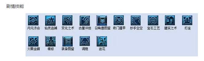 梦幻诛仙答题答案图标