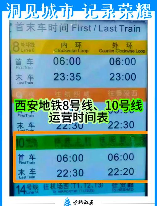 地铁跑10公里多长时间图标