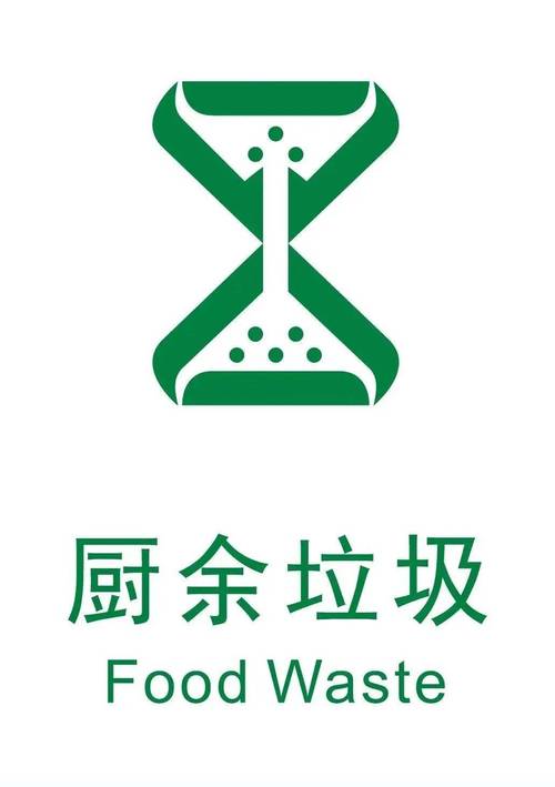 ep垃圾分类app截图