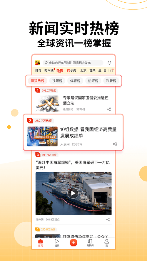 搜狐新闻资讯版