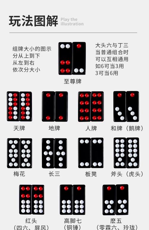 32张骨牌