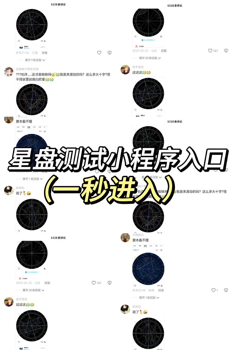 测测星盘
