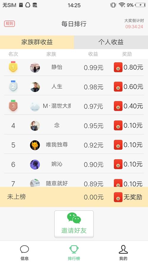 全民养仓鼠红包版截图