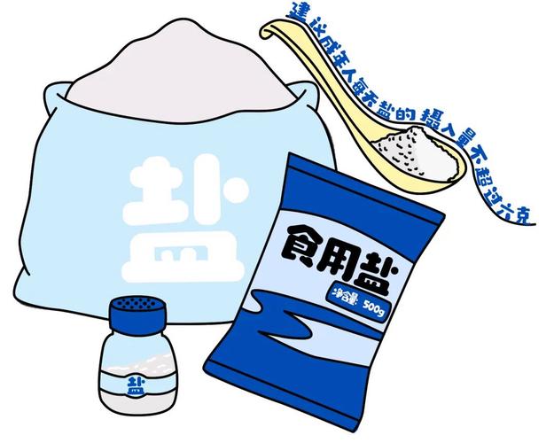 食盐漫画最新免费