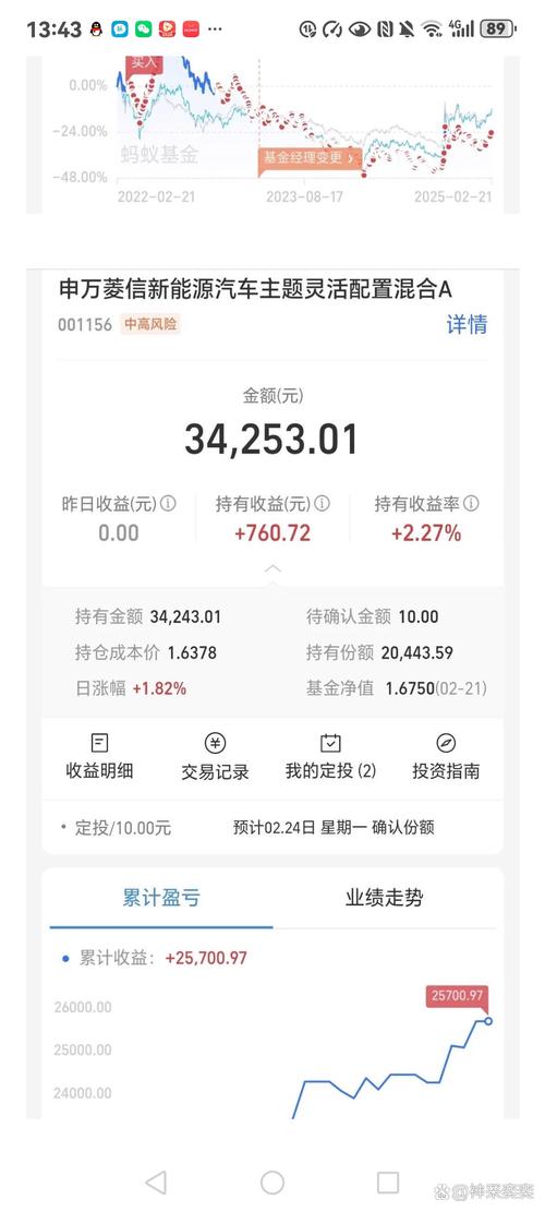 福逸宝投资平台