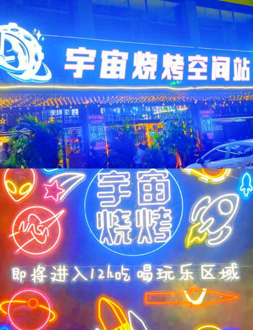 宇宙烧烤店赚钱版图标