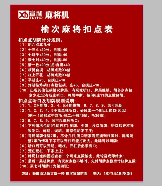 山西扣点点本