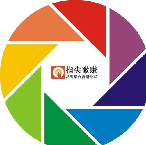 指尖微赚