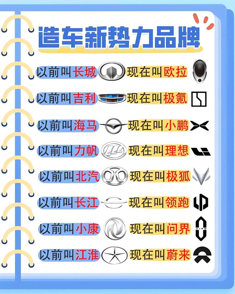 造车大神抖音版