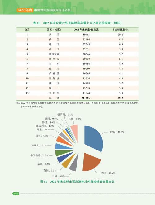 联旭健康最新版本3.0.0223.0405官方下载2022