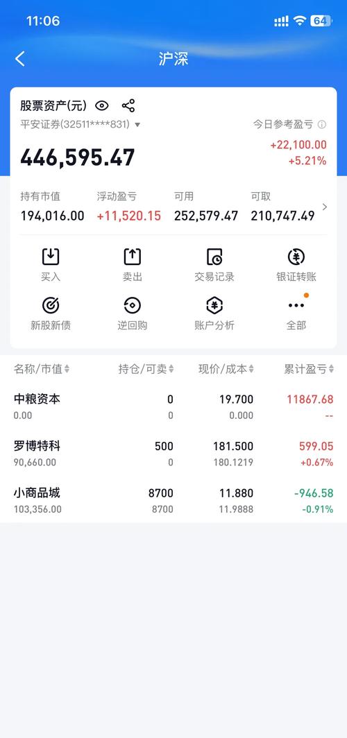 赚不停