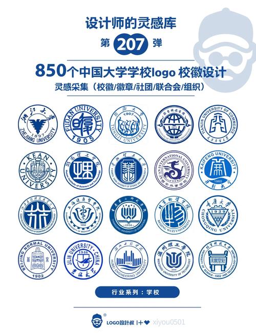 2021大学生全
