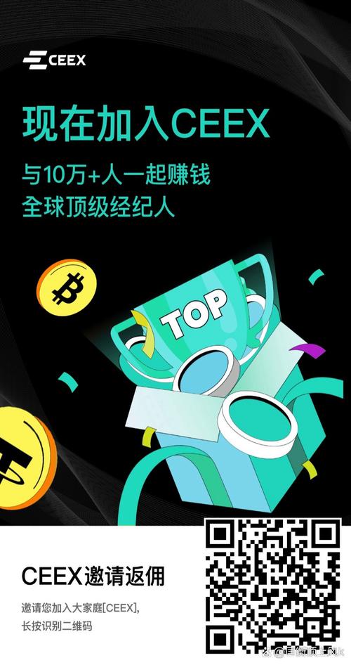 亿万答人提现30截图