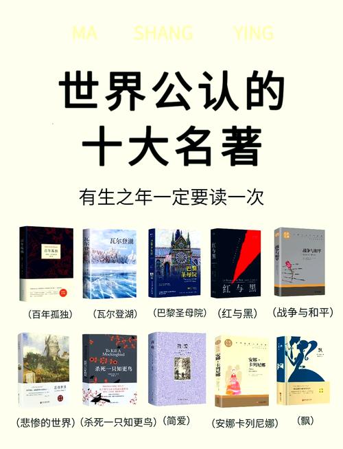 世界名著大全排行截图