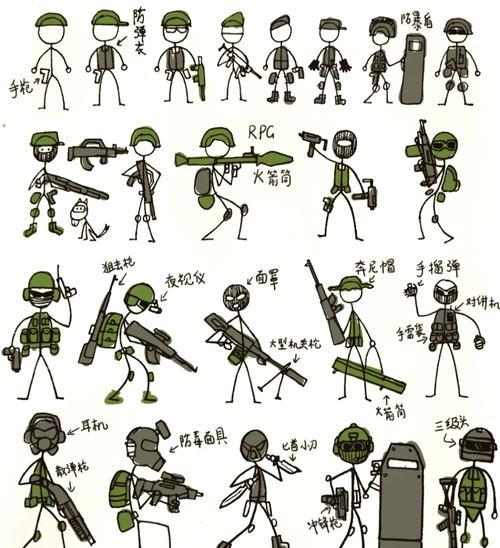 火柴人吃鸡行动