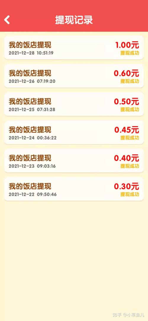 我的饭店100元