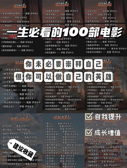 人生必读的100