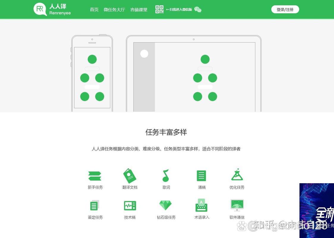 人人译翻译兼职网