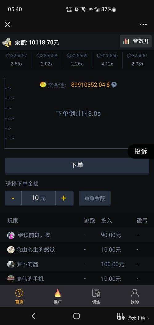 u线爆点