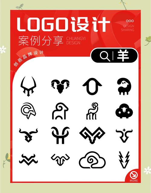 羊报分红V1.2.8截图
