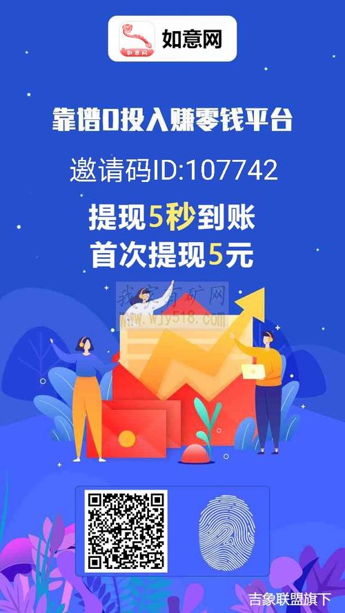 吉象网转发赚钱平图标
