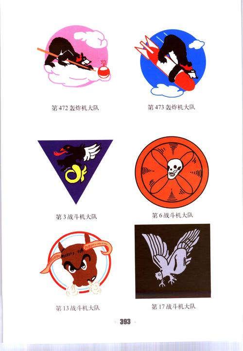 轰炸机小队图标