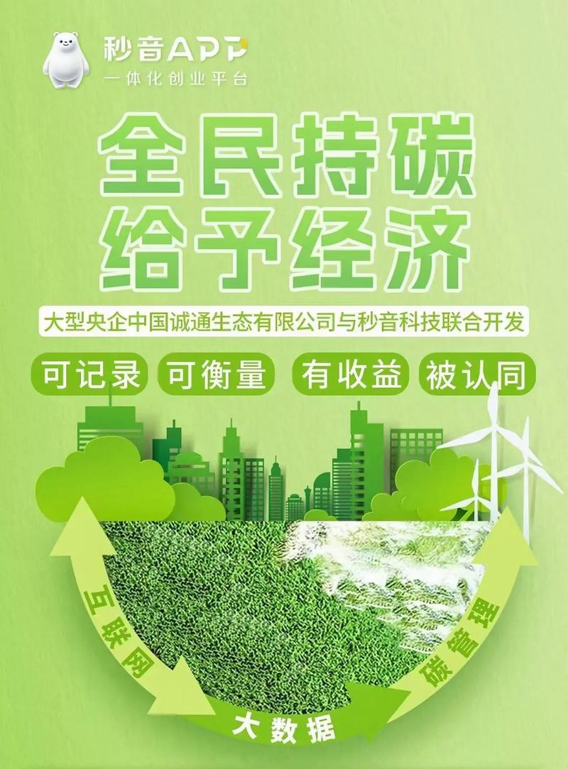 ECO2碳汇交易图标