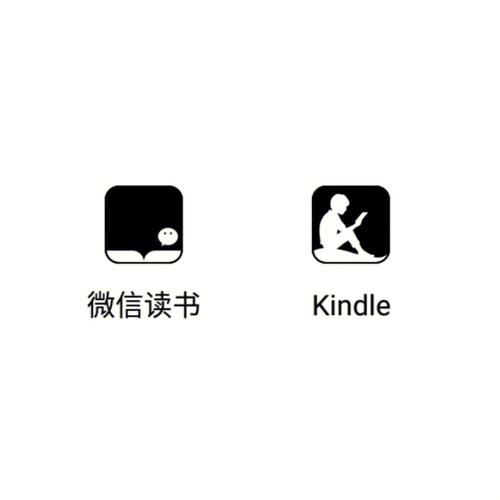 微信互阅魔盒阅读图标